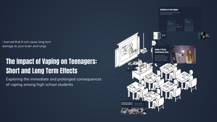 The Impact of Vaping on Teenagers: Short and Long Term Effects by ...