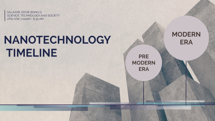 NANOTECHNOLOGY TIMELINE by Eddie bong Salazar on Prezi