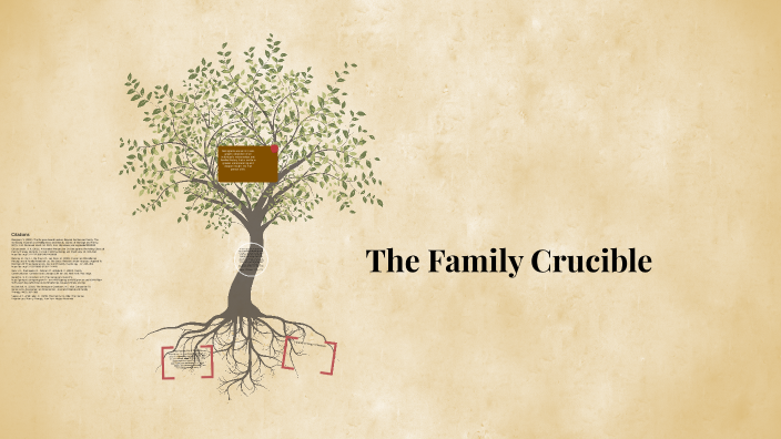 Family Crucible - Kaylee Trehal by Kaylee Trehal on Prezi