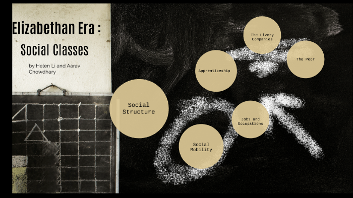 Elizabethan Social Classes by Helen Li on Prezi