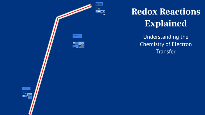 Redox Reactions Explained by k • on Prezi