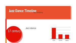 Jazz Dance Timeline by lisa swinnerton-slee on Prezi Design