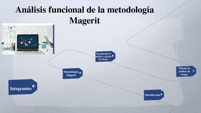 Análisis funcional de la metodología Magerit by Dennnis Castaneda on Prezi
