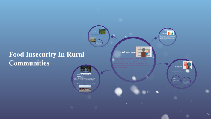 Food Insecurity In Rural Communities by Audry Lopez on Prezi