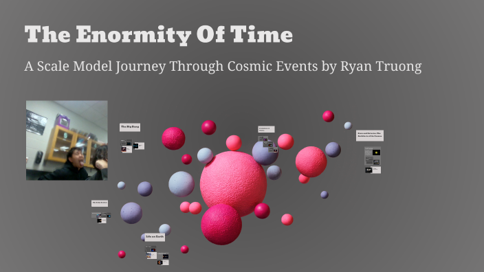 The Enormity Of Time by f tt on Prezi