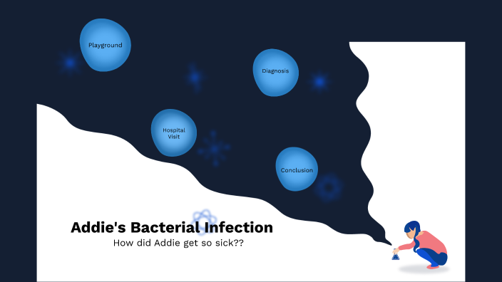 Final Project-- Addie's Bacterial Infection by Andre' Dobbins on Prezi