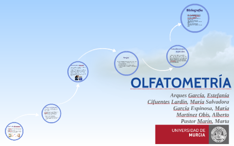 OLFATOMETRÍA by Alberto Martinez Obis on Prezi