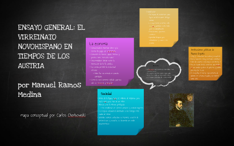 ENSAYO GENERAL: EL VIRREINATO NOVOHISPANO EN TIEMPOS DE LOS by Carlos Cherbowski on Prezi