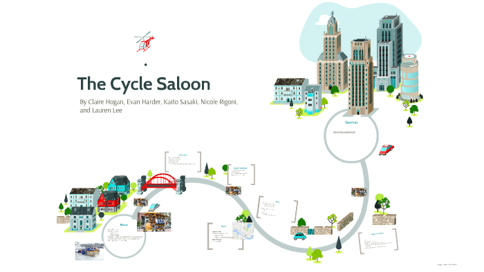 The Cycle Saloon by Group 17 on Prezi