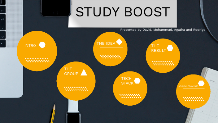 Study Boost App by Mohammad Bayasi on Prezi