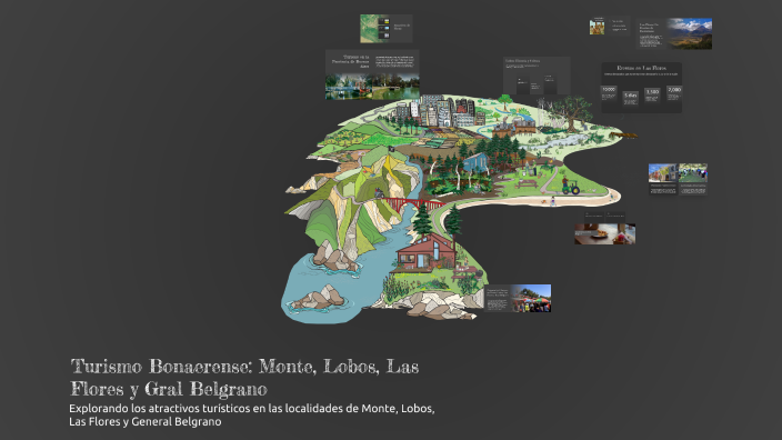 Turismo Bonaerense: Monte, Lobos, Las Flores y Gral Belgrano by Vero ...