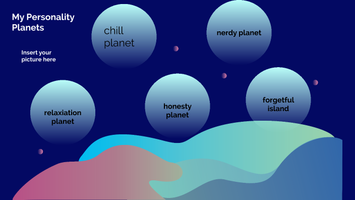 My Personality Planets by Michael Mckinney on Prezi