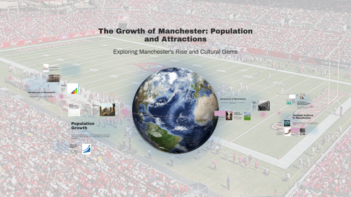 The Growth of Manchester: Population and Attractions by Daniel Mesiha ...