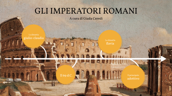 Gli imperatori romani by Giada Ceredi on Prezi