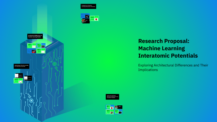 Research Proposal: Machine Learning Interatomic Potentials by Ardavan Mehdizadeh on Prezi