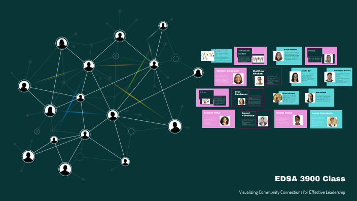 EDSA 3900 Class by Elif Cakir on Prezi