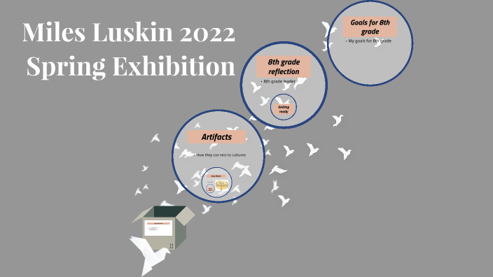 Miles Presi by Miles Larson on Prezi