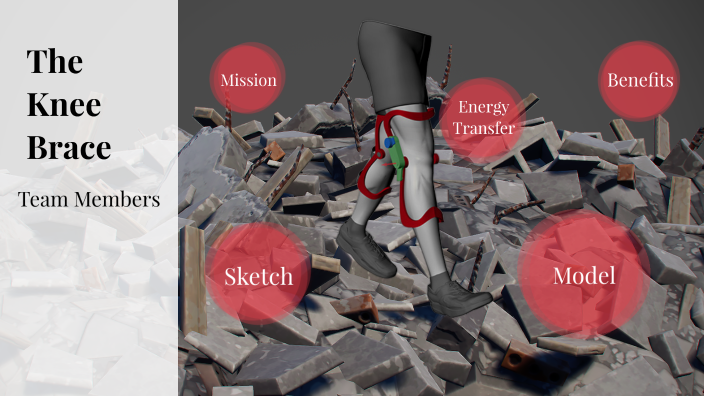 Knee Brace Project by NANCY YANG on Prezi