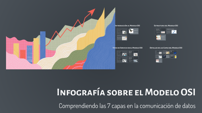 Realice una Infografía respecto al modelo OSI by alex mira on Prezi