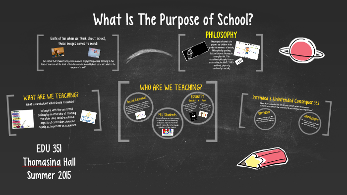 What is the purpose of school by Thomasina Hall on Prezi