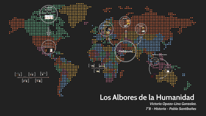 Los albores de la humanidad by Victoria Opazo on Prezi