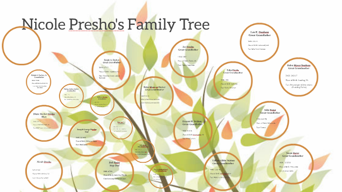 J.R. Presho's Family Tree by Robert Rotar on Prezi