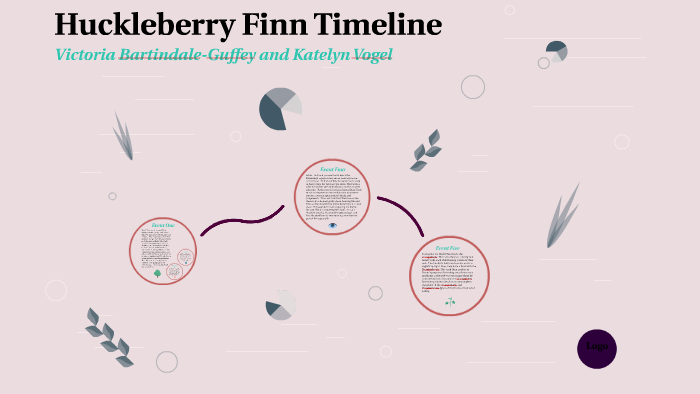 Huckleberry Finn Timeline by Victoria Bartindale-Guffey on Prezi