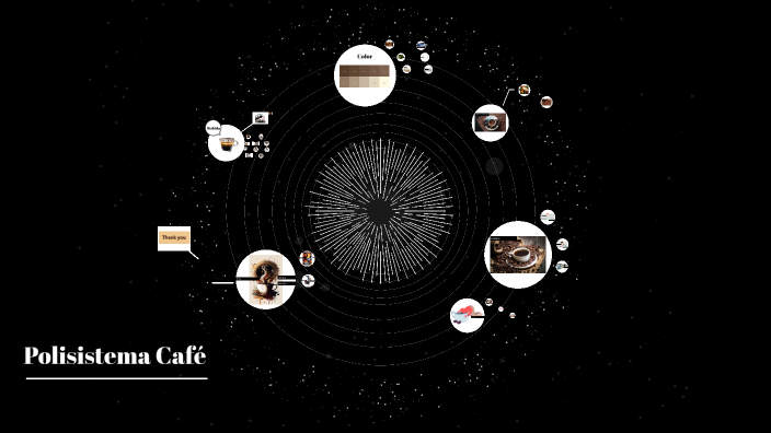 café Polisistema by paula morillo on Prezi