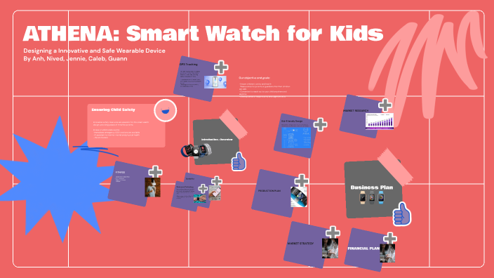 Smart Watch for Kids by Quynh Anh on Prezi