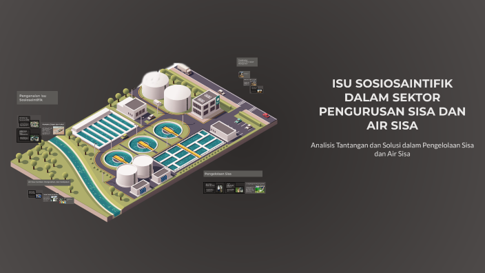 ISU SOSIOSAINTIFIK DALAM SEKTOR PENGURUSAN SISA DAN AIR SISA by fariz ...