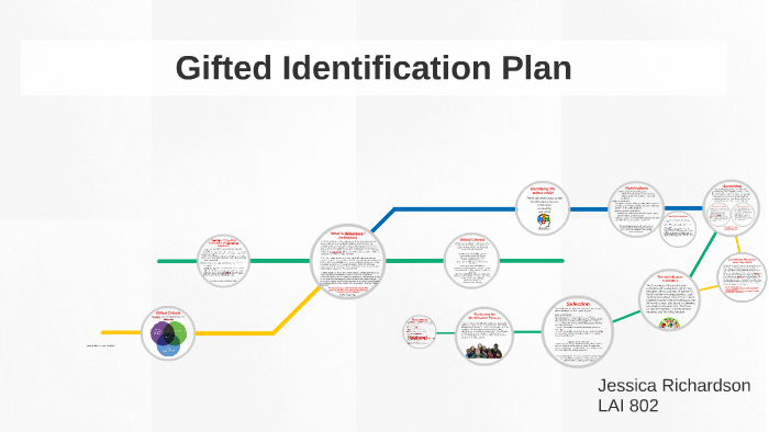 Gifted Identification Plan by Jessica Richardson on Prezi