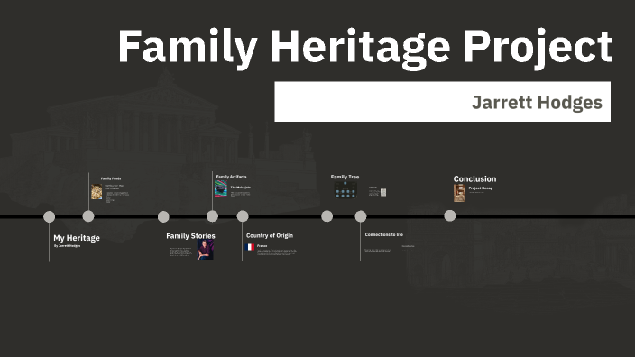 Family Heritage Project by Jarrett Hodges on Prezi