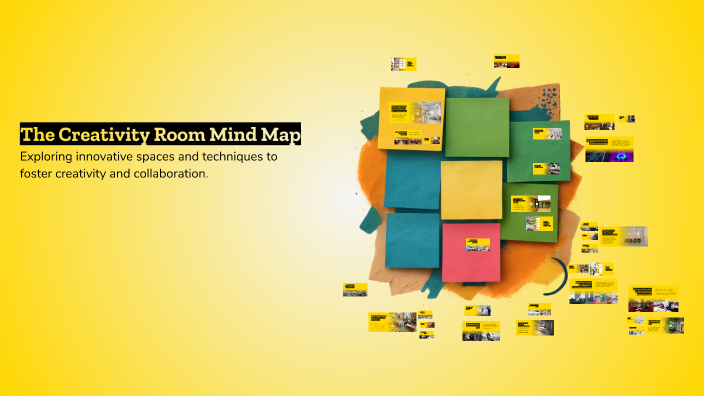 The Creativity Room Mind Map by Hassan Masood on Prezi