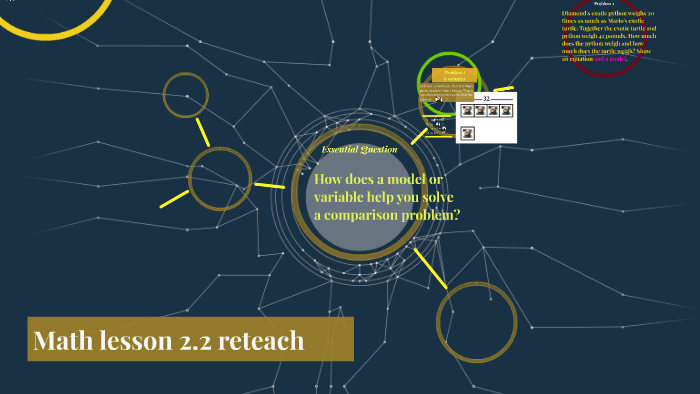 Math lesson 2.2 reteach by Andrew Garcia on Prezi