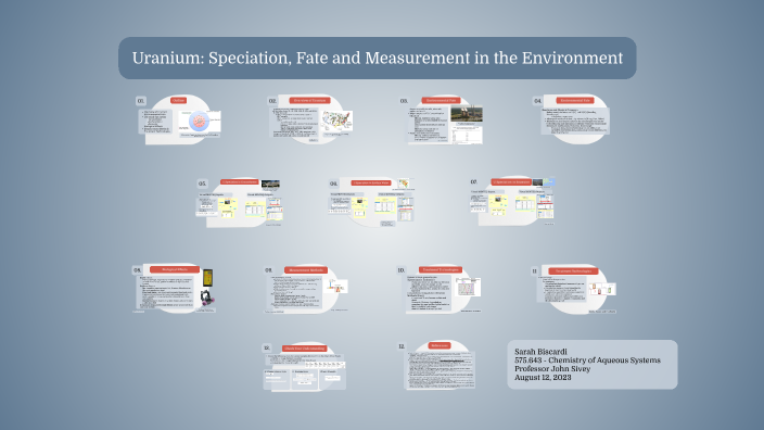 Uranium: Speciation, Fate and Measurement in the Environment by Sarah ...