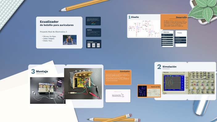 Proyecto final - E2 by Silvana De Egea on Prezi