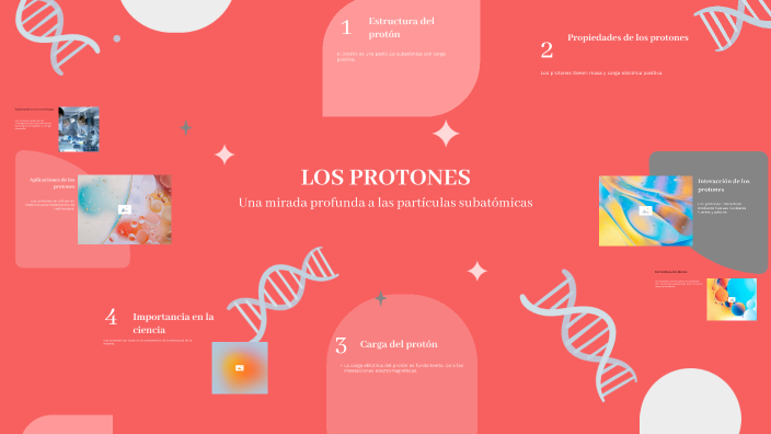 LOS PROTONES by SORAIMA GARCIA LOPEZ on Prezi