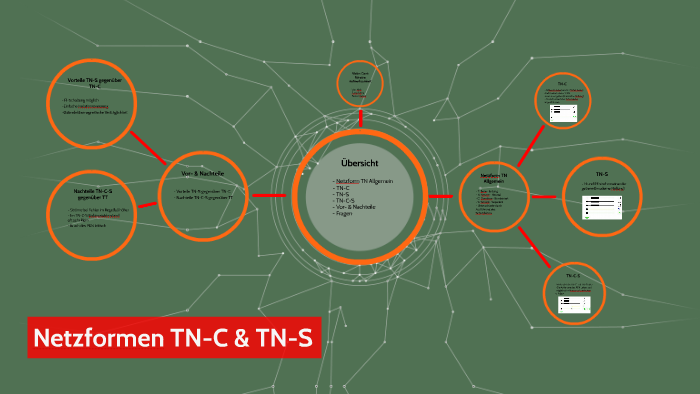 Netzformen TN-C & TN-S by Fabian Gusek on Prezi