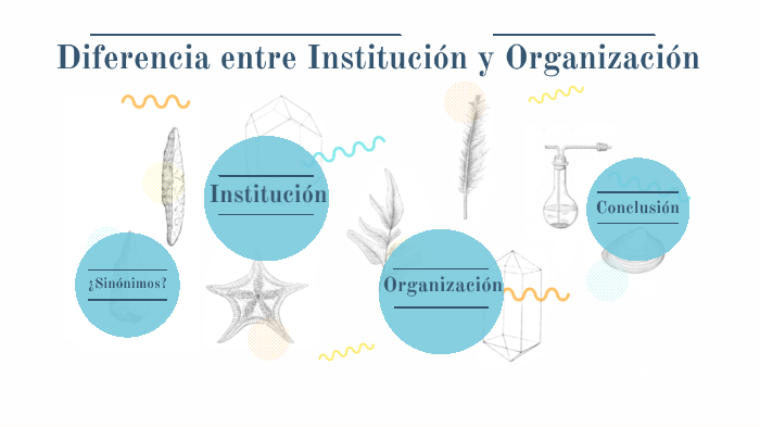 Diferencia entre institución y organización by Docencia Actividades on ... Diferencia entre institución y organización by Docencia Actividades on ...