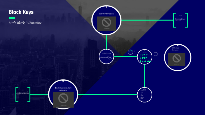 Black Keys Little Black Submarine by Jessica Yoakum on Prezi