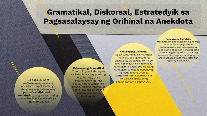 Gramatikal, Diskorsal, Estratedyik sa Pagsasalaysay ng Orihinal na ...