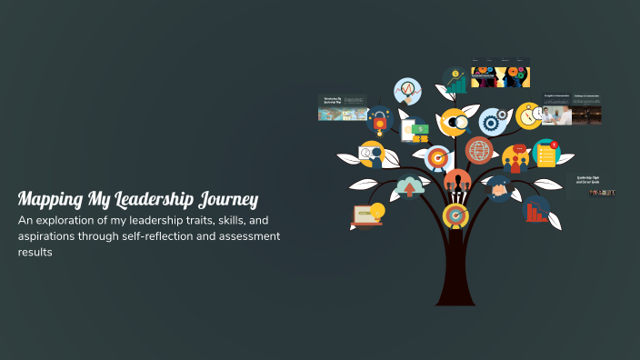 Mapping My Leadership Journey by stephanie monteon on Prezi