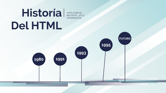 Línea de tiempo de historia del HTML by Jhan Bautista on Prezi