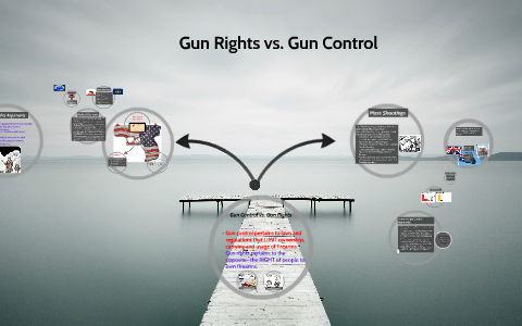 Gun Control vs. Gun Rights by Ana Aviles on Prezi