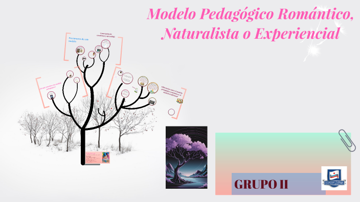 GRUPO II MODELO ROMANTICO by tanya luna on Prezi