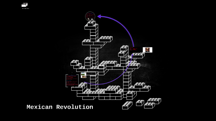 Mexican Revolution by Tony Cundiff on Prezi