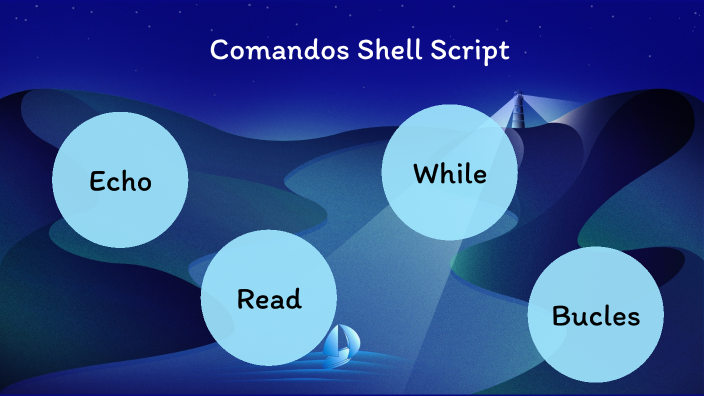 Comandos Shell Script by Sergio Salazar Martinez on Prezi