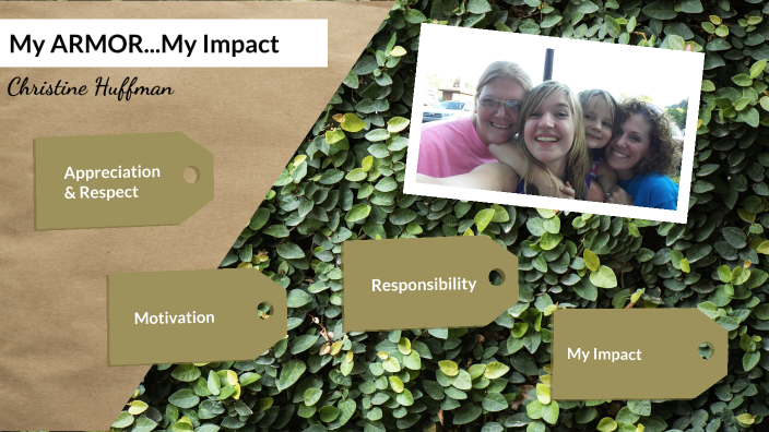 CRH Core Values by Christine Huffman on Prezi
