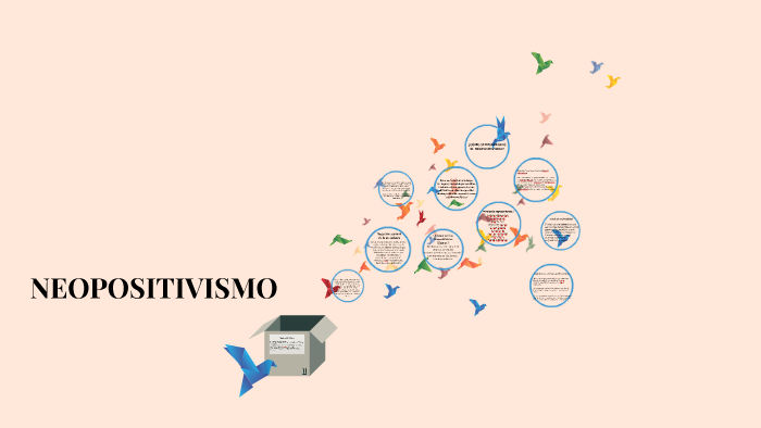 NEOPOSITIVISMO by Carolina Cundar on Prezi