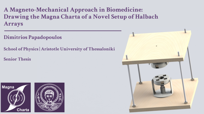 A Magneto-Mechanical Approach in Biomedicine: Drawing the Magna Charta ...